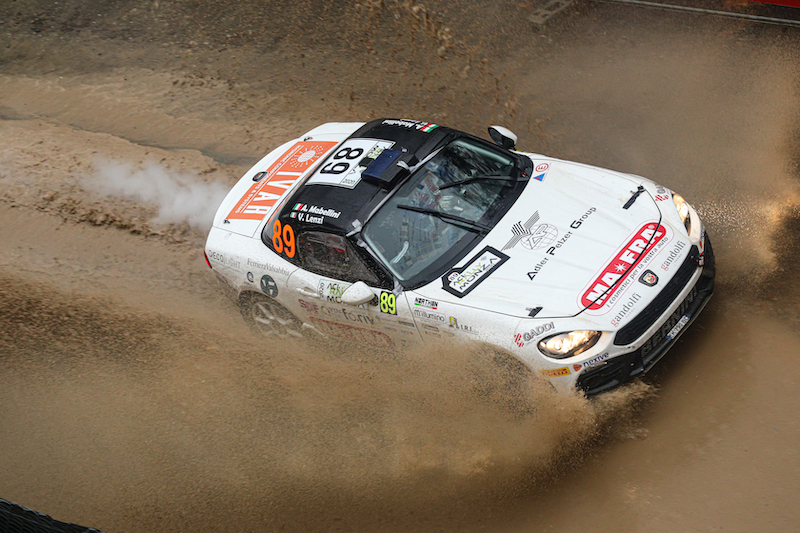 Abarth Racing: un 2021 di grandi conferme. I programmi dello "Scorpione ...